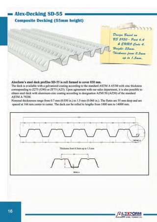 Steel Deck Powered by Alex Form | PDF