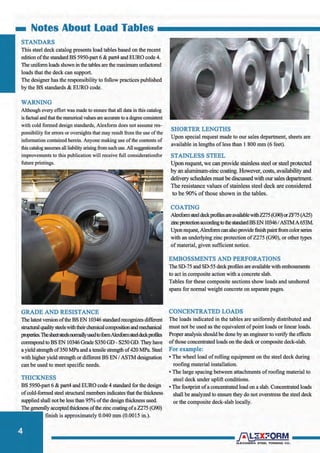 Steel Deck Powered by Alex Form | PDF