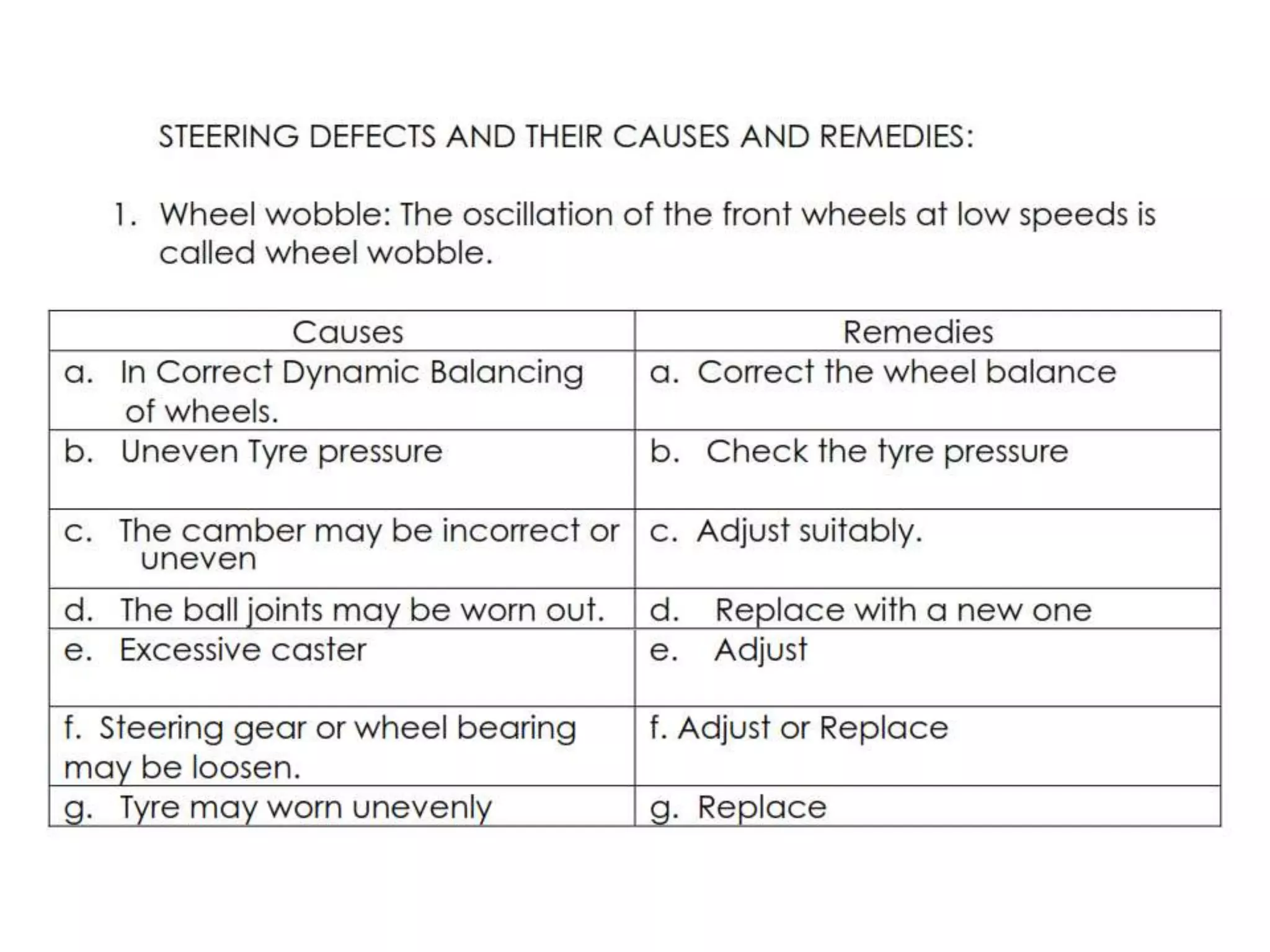 7 steering mechanisms | PPTX