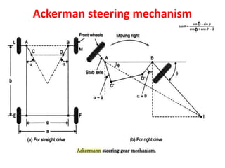 7 steering mechanisms | PPTX