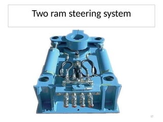 Steering gear , mechanical steering wheel | PPTX
