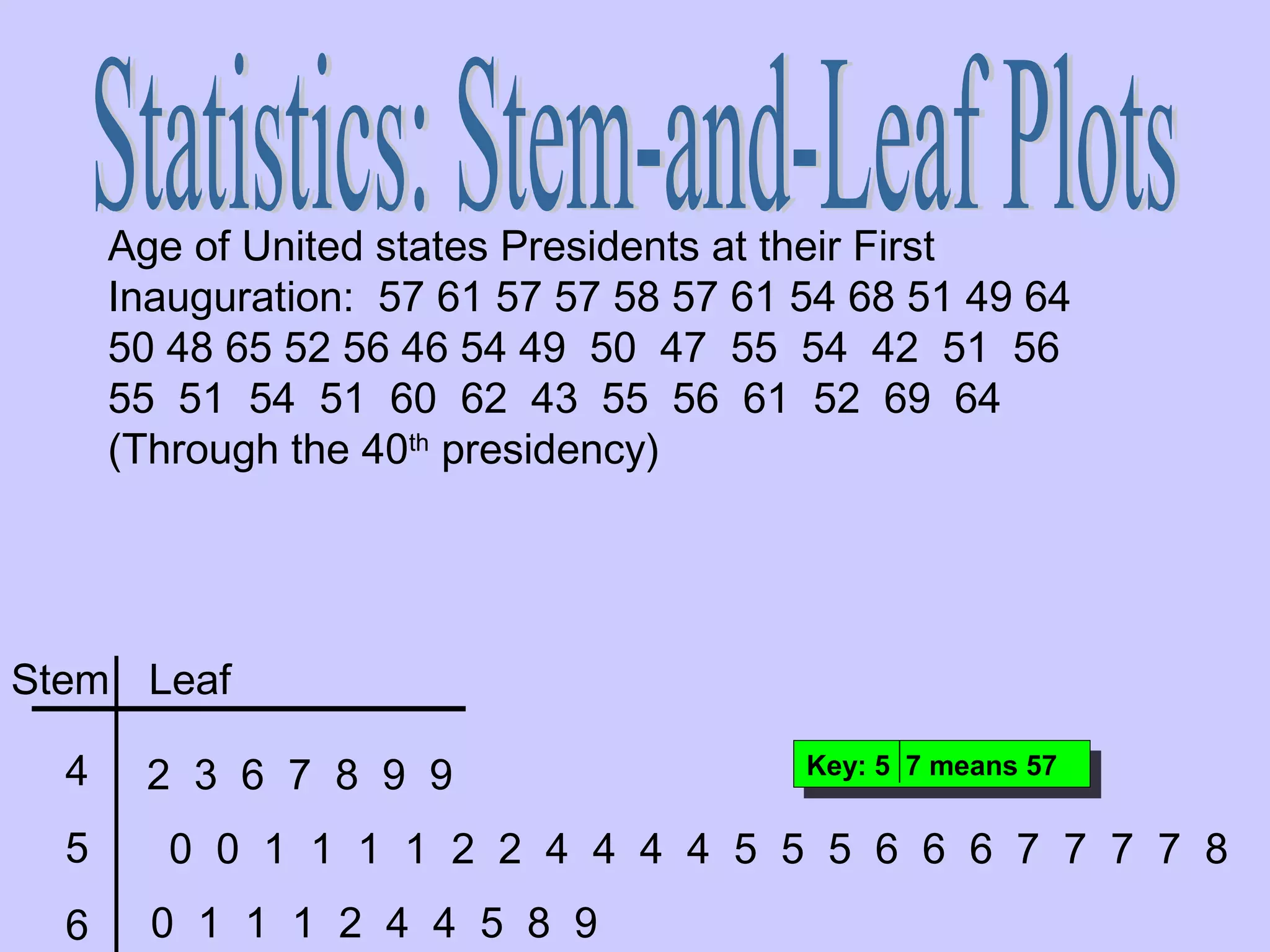 7 - stem & leaf plots | PPT