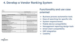 7-Step CRM Planning & Selection Process | PPTX