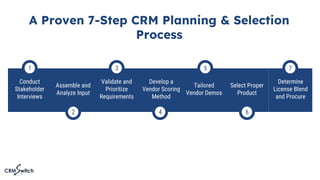 7-Step CRM Planning & Selection Process.pptx