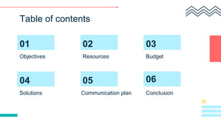 7-steps-of-risk-management-process-project-proposal.pptx