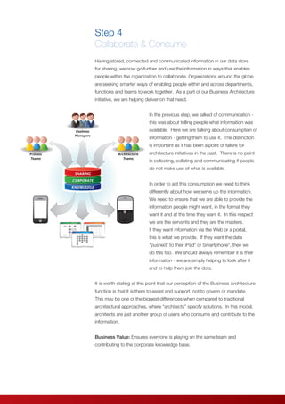 Casewise - 7 steps to business architecture | PDF
