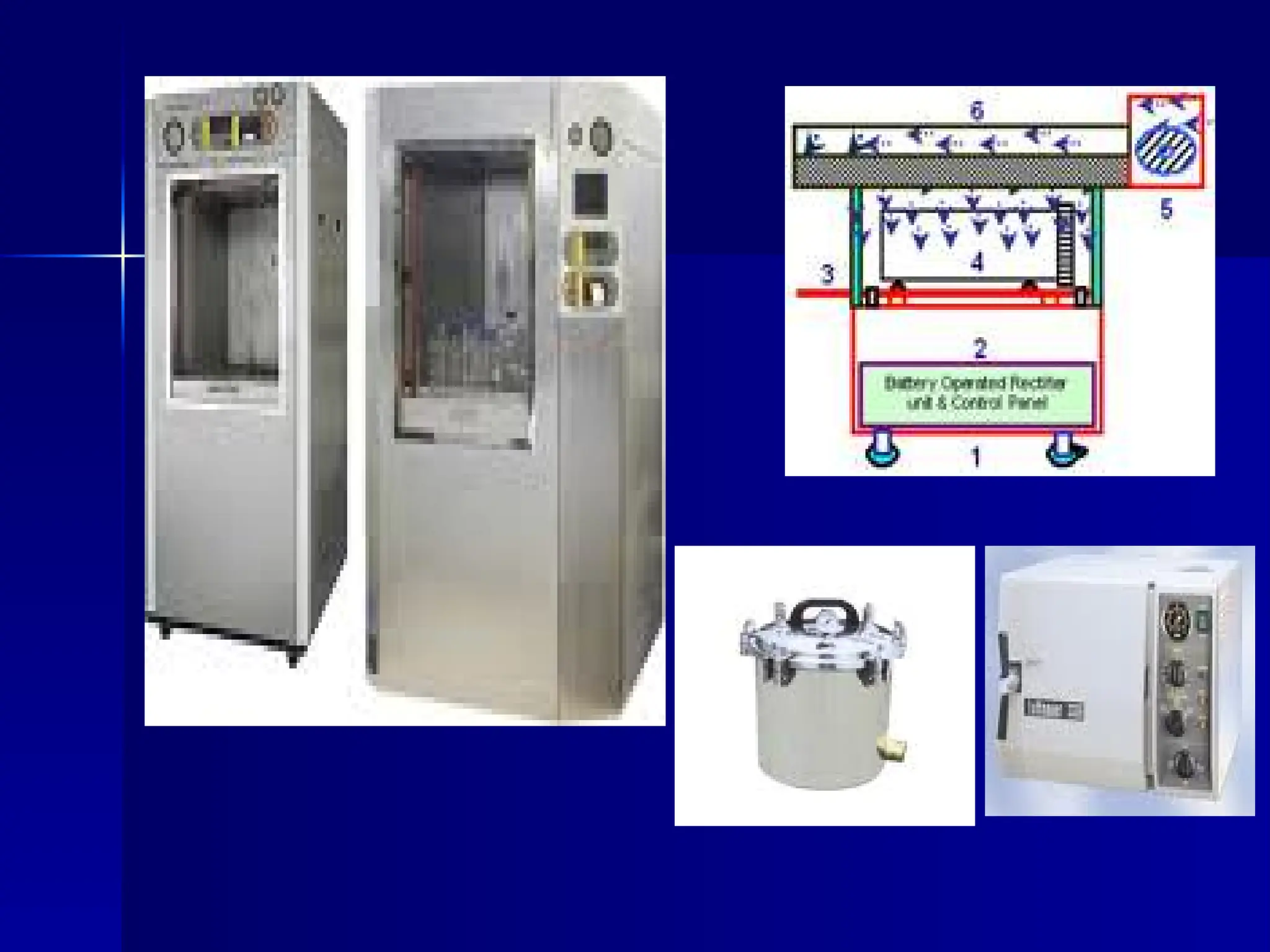 7-sterilization-disinfection-medical.pptx.pdf