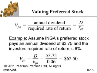 8. stock valuation | PPT