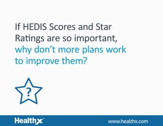 7 Strategies to Improve HEDIS Scores and Star Ratings | PDF