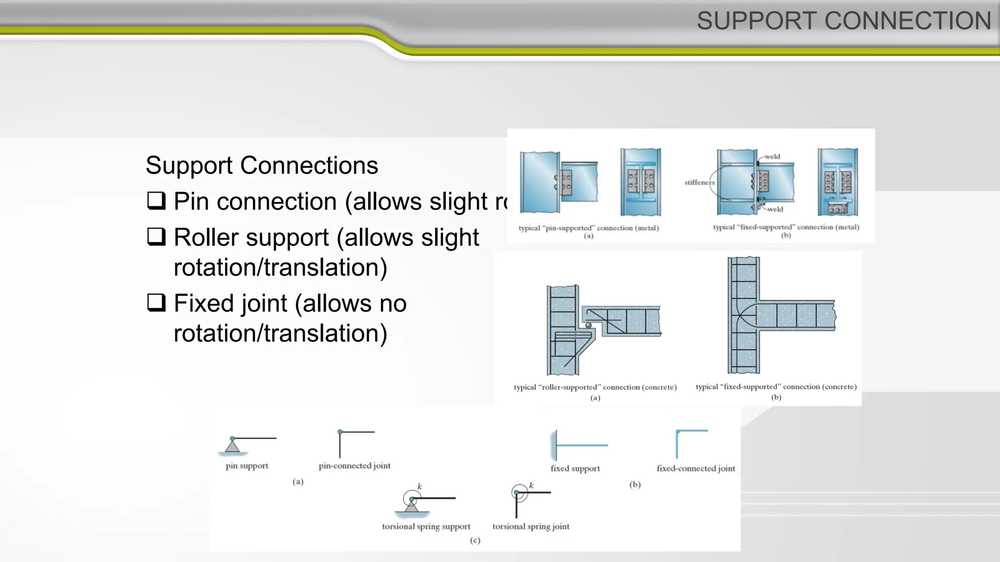 Structural Analysis- Beam.pdf
