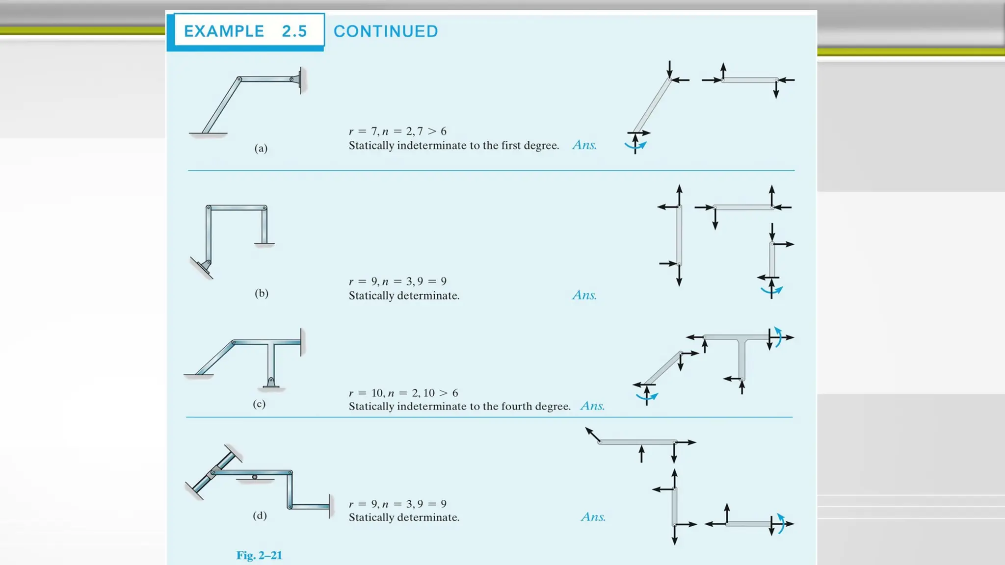 Structural Analysis- Beam.pdf