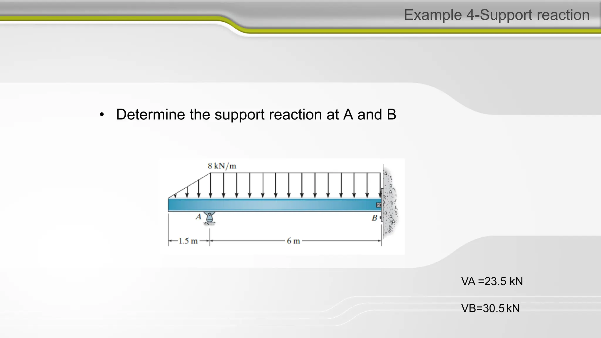 Structural Analysis- Beam.pdf