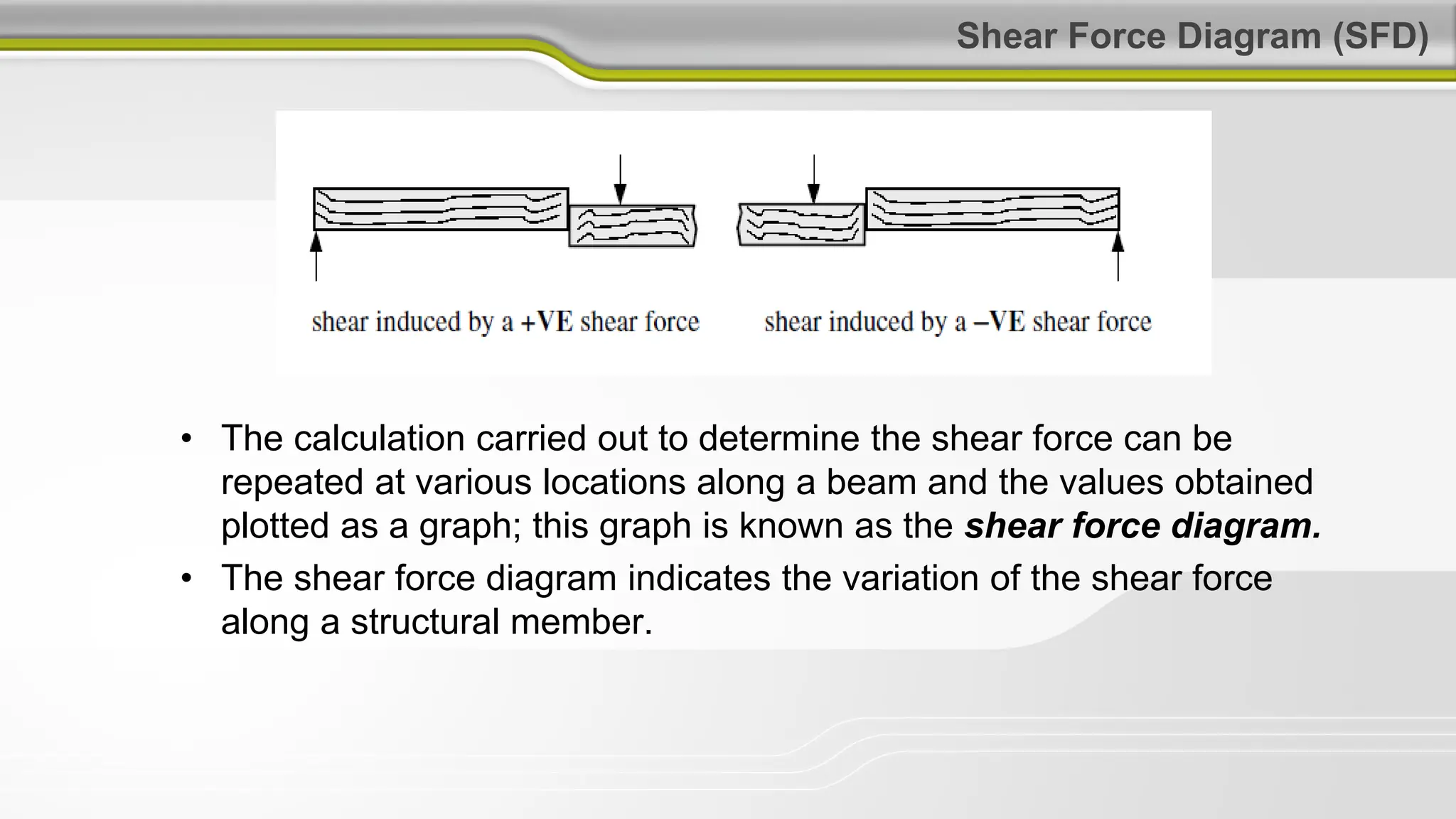 Structural Analysis- Beam.pdf