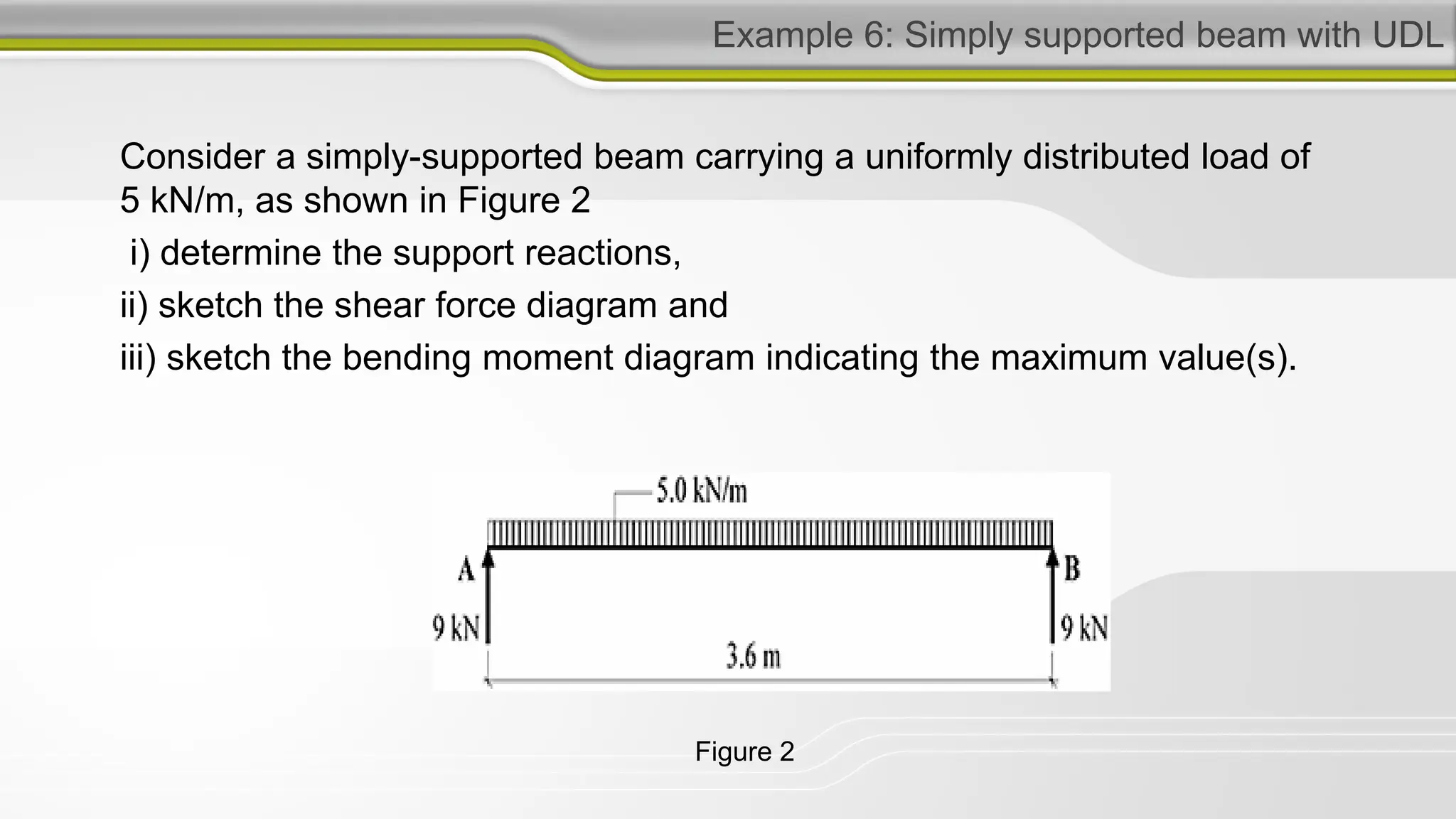 Structural Analysis- Beam.pdf