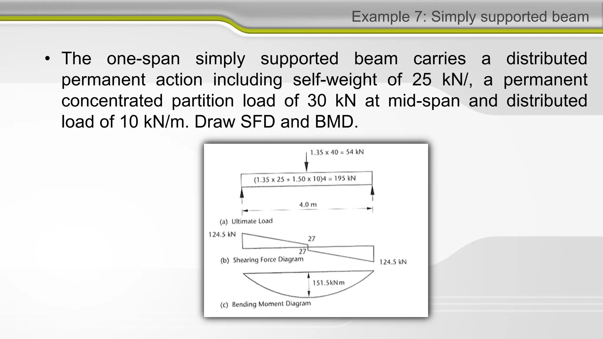 Structural Analysis- Beam.pdf