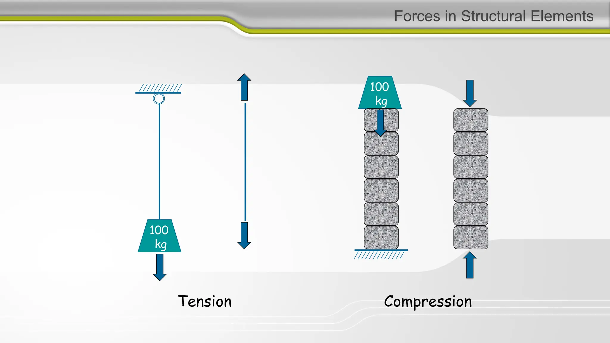 Structural Analysis- Beam.pdf