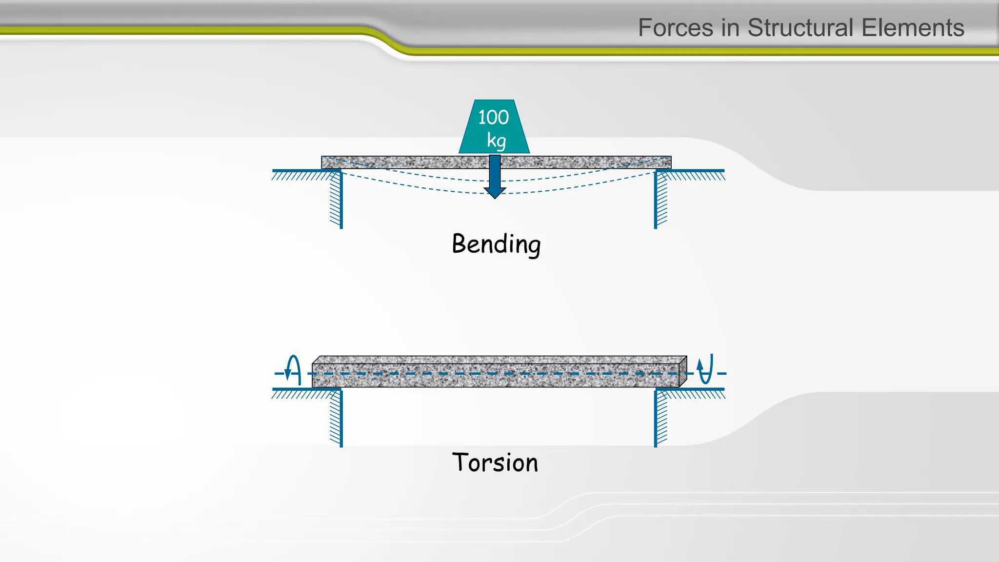 Structural Analysis- Beam.pdf