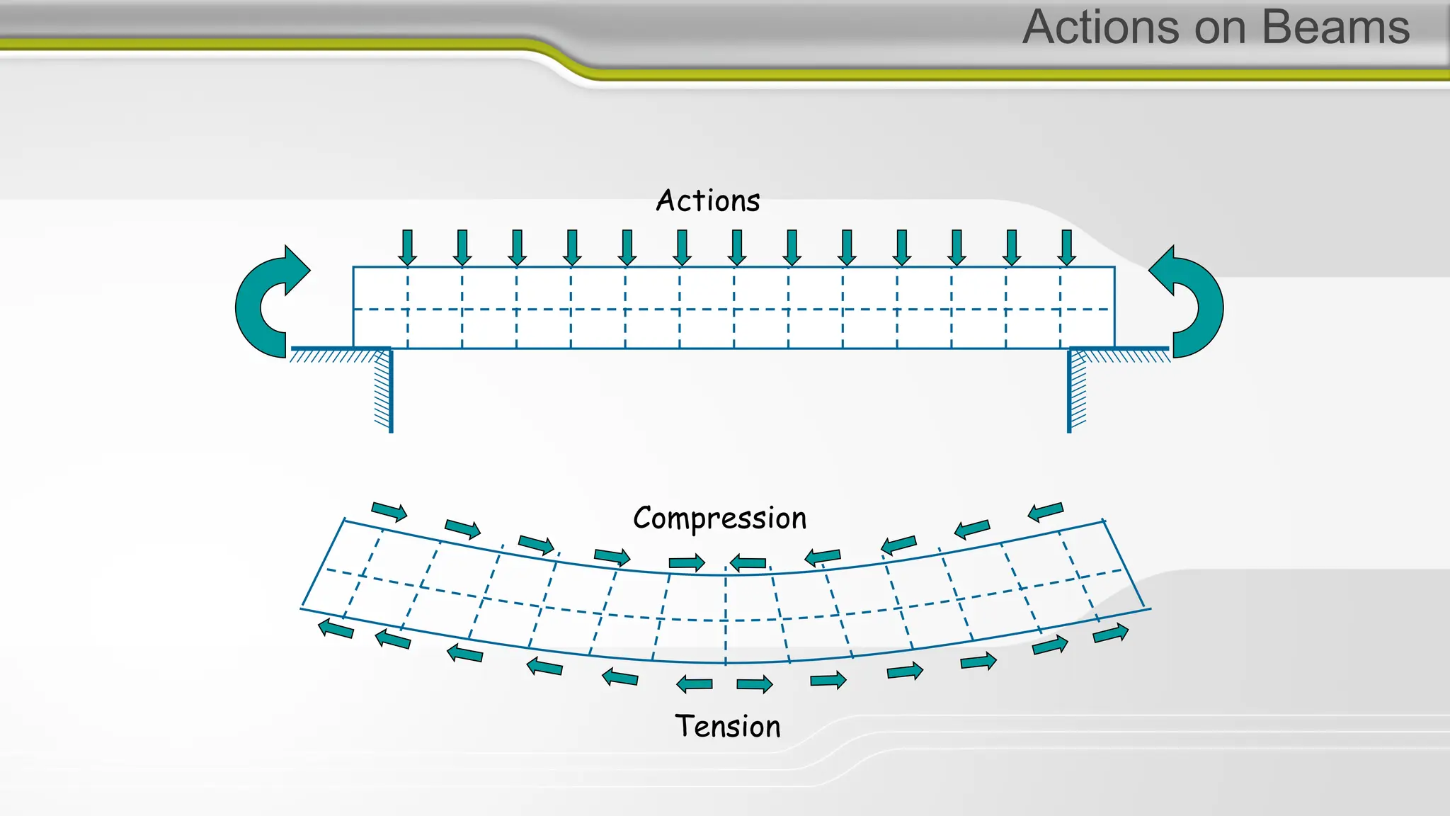 Structural Analysis- Beam.pdf