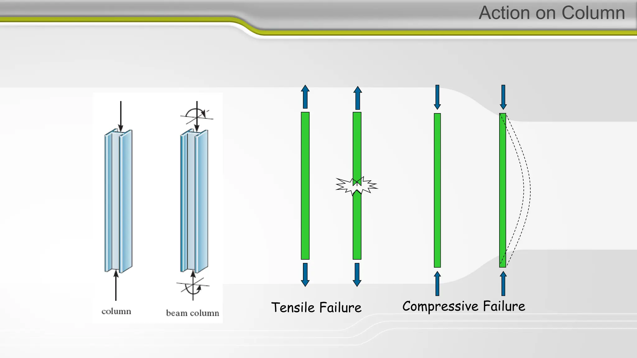Structural Analysis- Beam.pdf