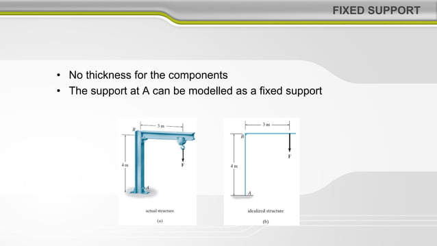 Structural Analysis- Beam.pdf | Physics | Science