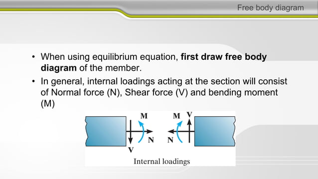 Structural Analysis- Beam.pdf | Physics | Science