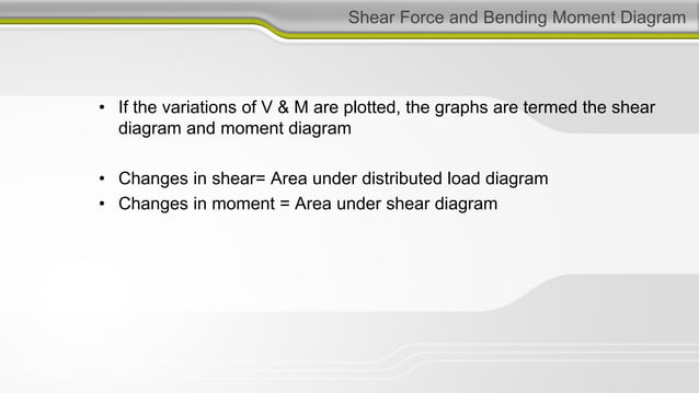Structural Analysis- Beam.pdf | Physics | Science