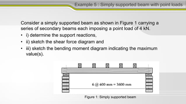 Structural Analysis- Beam.pdf | Physics | Science