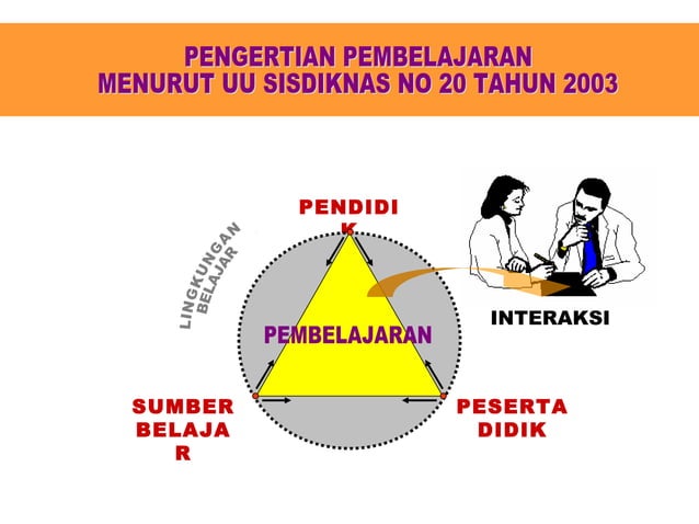 7 student-centered-learning1 | PPT