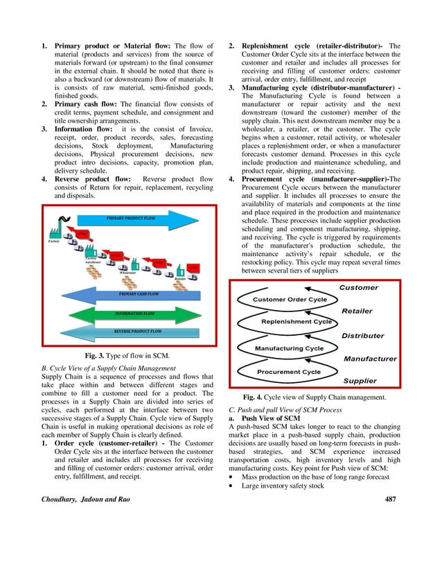 study about the supply chain, flexibility and bullwhip effect on scm in ...