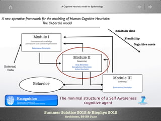 7 summer solstice2012-a cognitive heuristic model of epidemics | KEY | Infectious Diseases ...