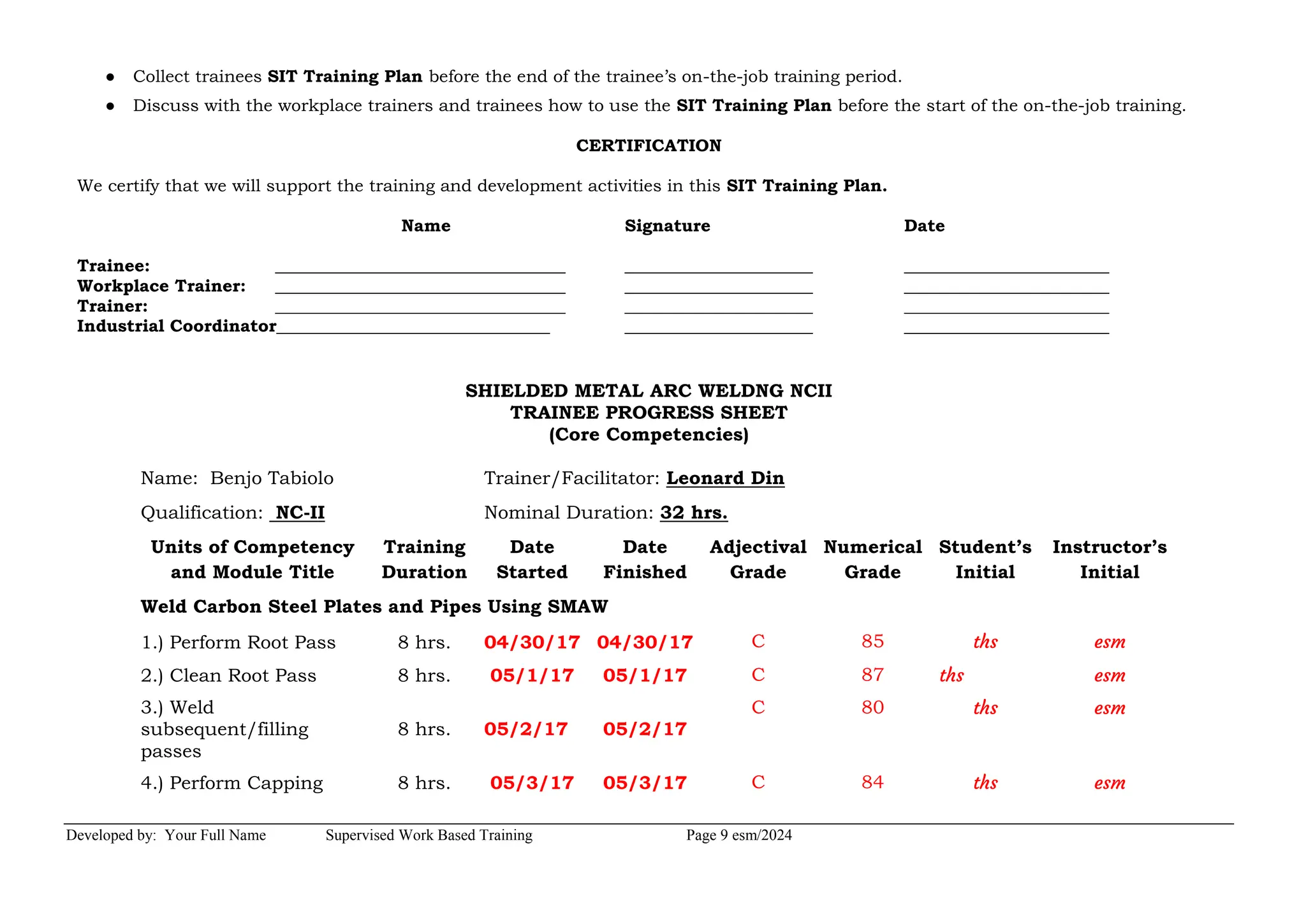 TESDA CAREGIVER ELDERLY NCII PART OF PORTFOLIO IN TRAINERS METHOLOGY ...