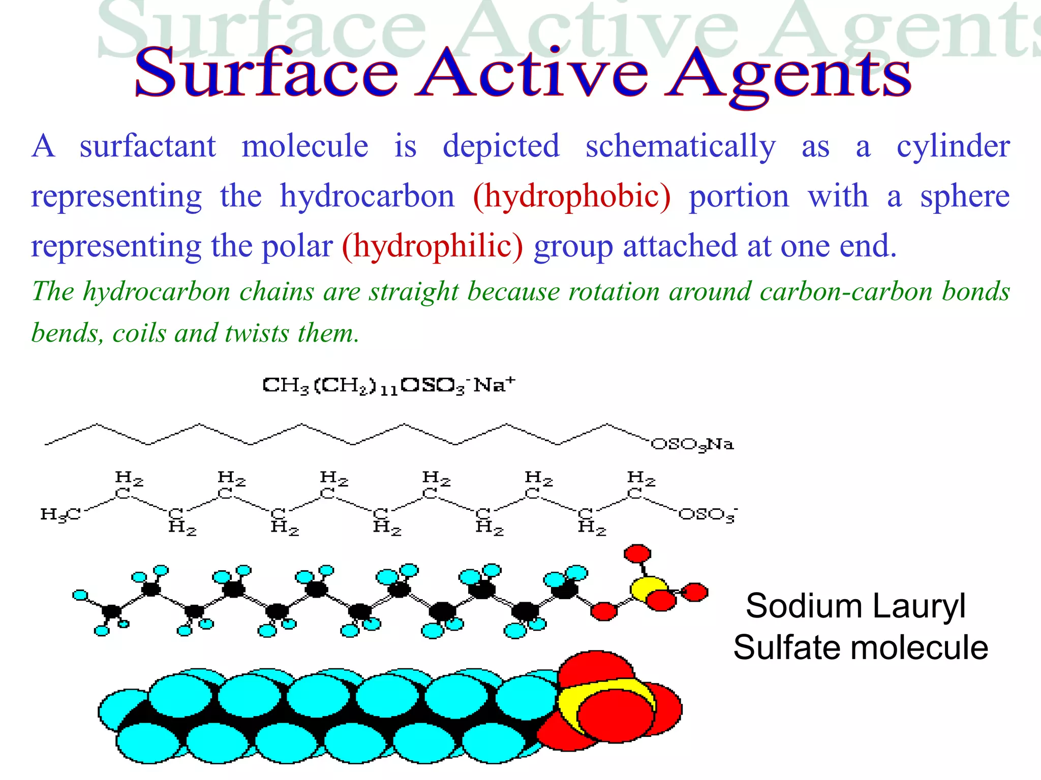 7 surface interfacial phenomena | PDF