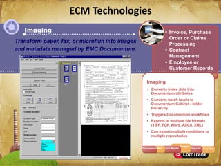 EMC Documentum & Captiva | PPT