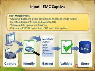 EMC Documentum & Captiva | PPT