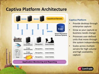EMC Documentum & Captiva | PPT