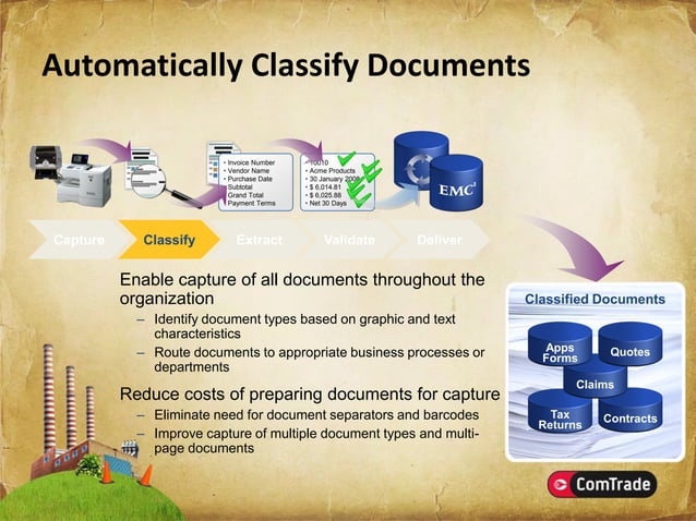 EMC Documentum & Captiva | PPT