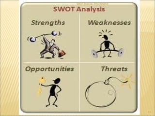7. swot äriplaanis | PPT | Business | Business and Finance