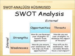 7. swot äriplaanis | PPT | Business | Business and Finance