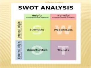 7. swot äriplaanis | PPT | Business | Business and Finance