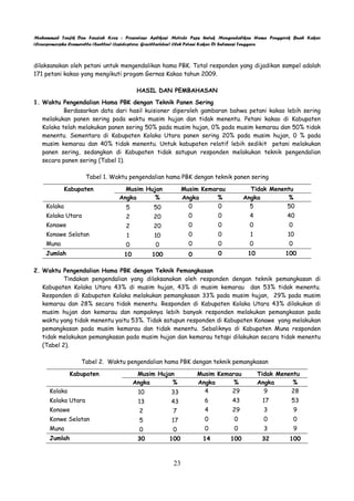 7 taufik-medode aplikasi psps | PDF