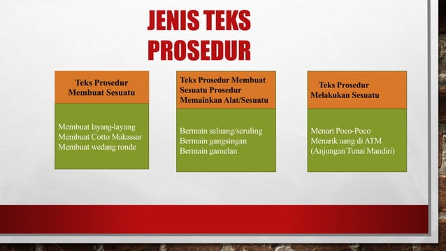7-TEKS-PROSEDUR-untuk pembelajaran.pptx .pptx