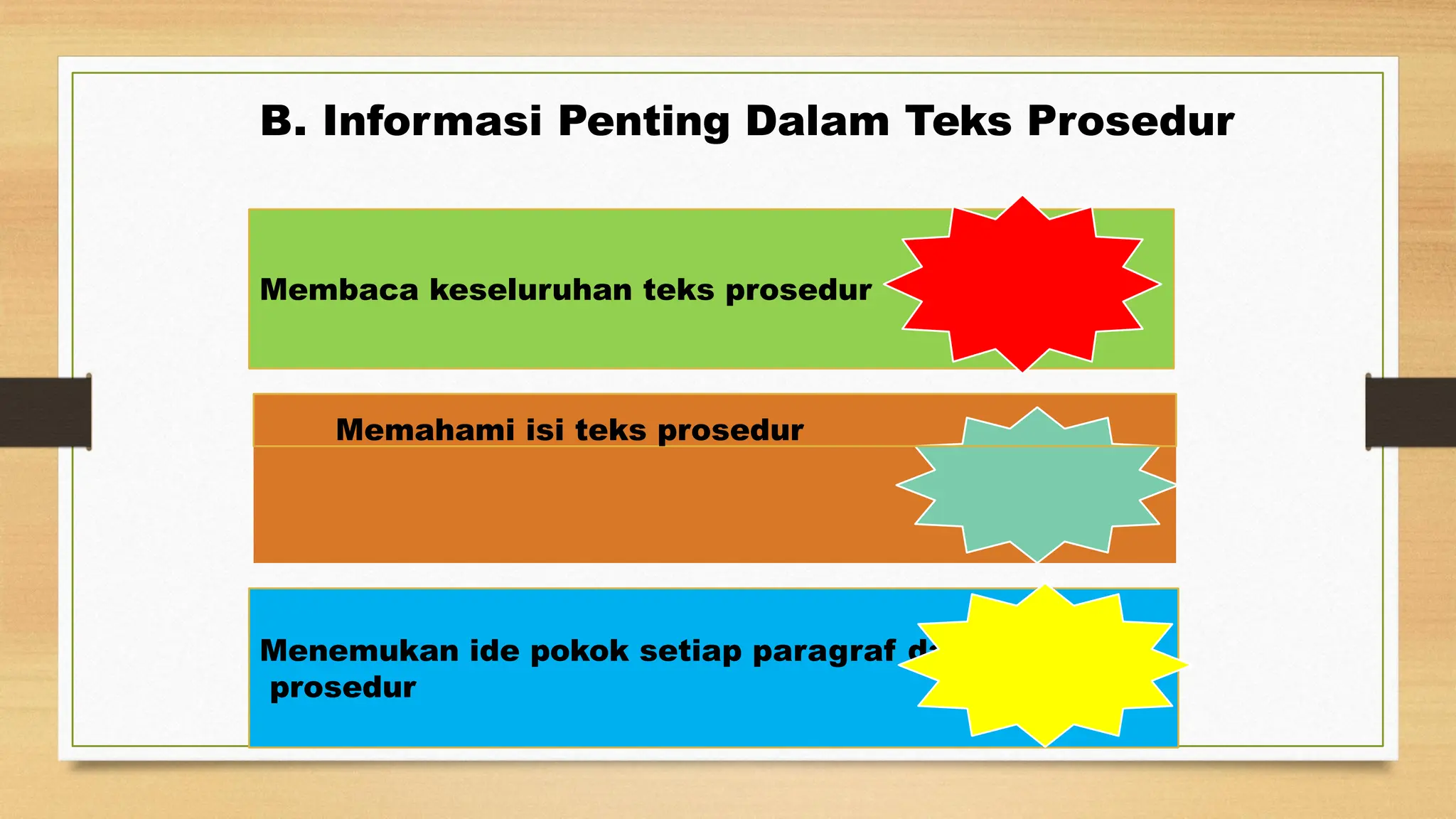 BAHASA INDONESIA KELAS 7-TEKS-PROSEDUR-NR.pptx.pptx