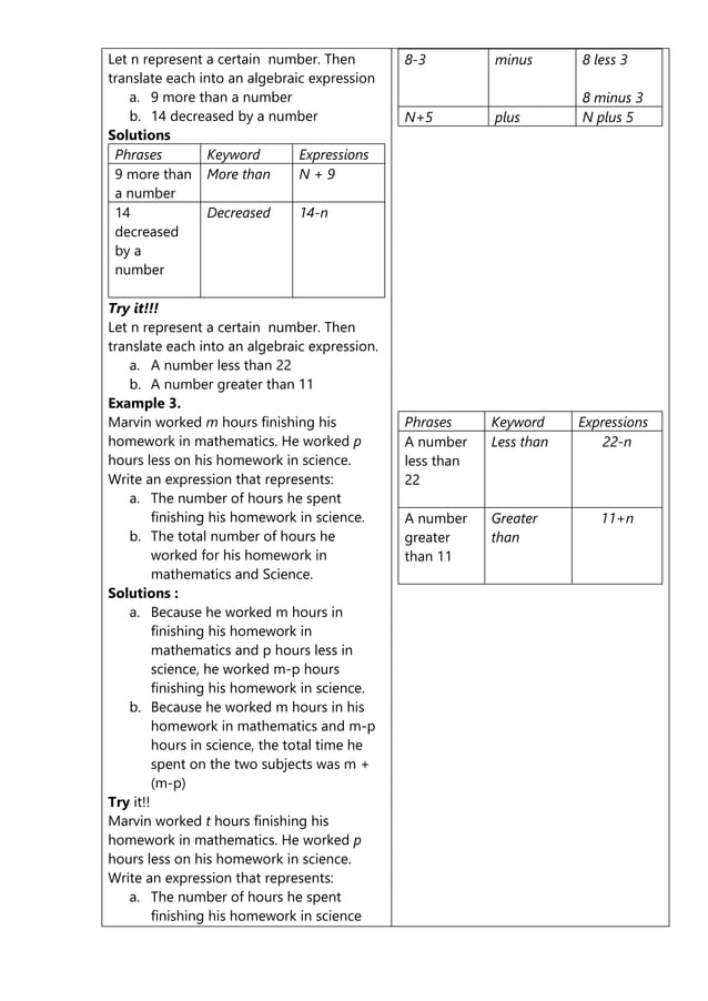 7 - the language of algebra.docx