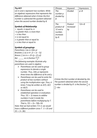 7 - the language of algebra.docx