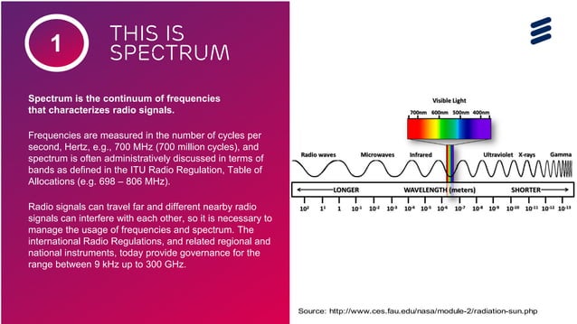 7 things about radio frequency spectrum | PPT