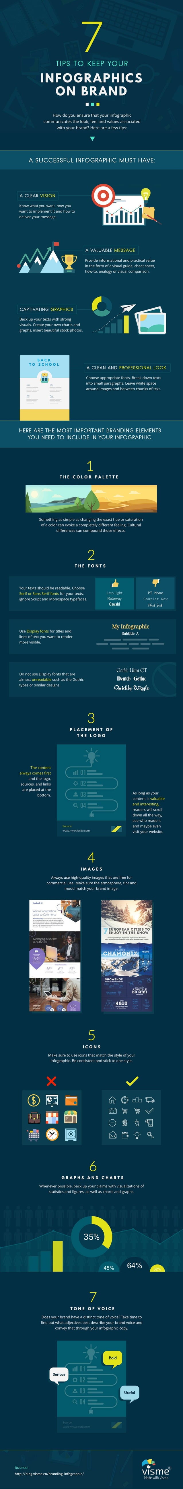 7 Tips To Keep Your Infographic On Brand Pdf