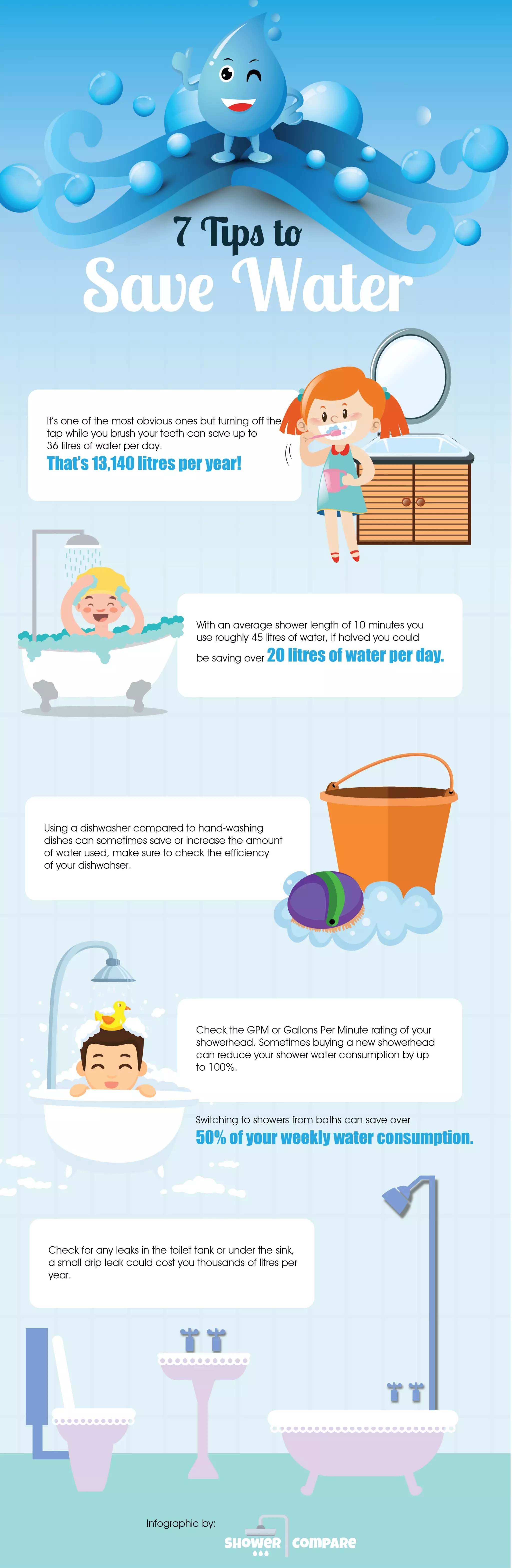 7 tips-to-save-water | PDF