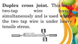 7- TLE Electrical Maintenance and Installation LESSON 1.pptx