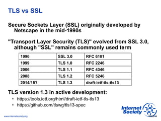 ION Santiago: Lock It Up: TLS for Network Operators | PPT
