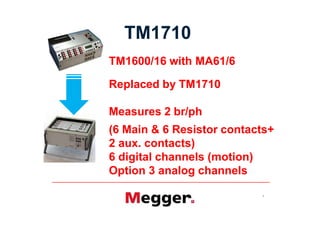 7 - Analizador de interruptores TM1700HW.pptx